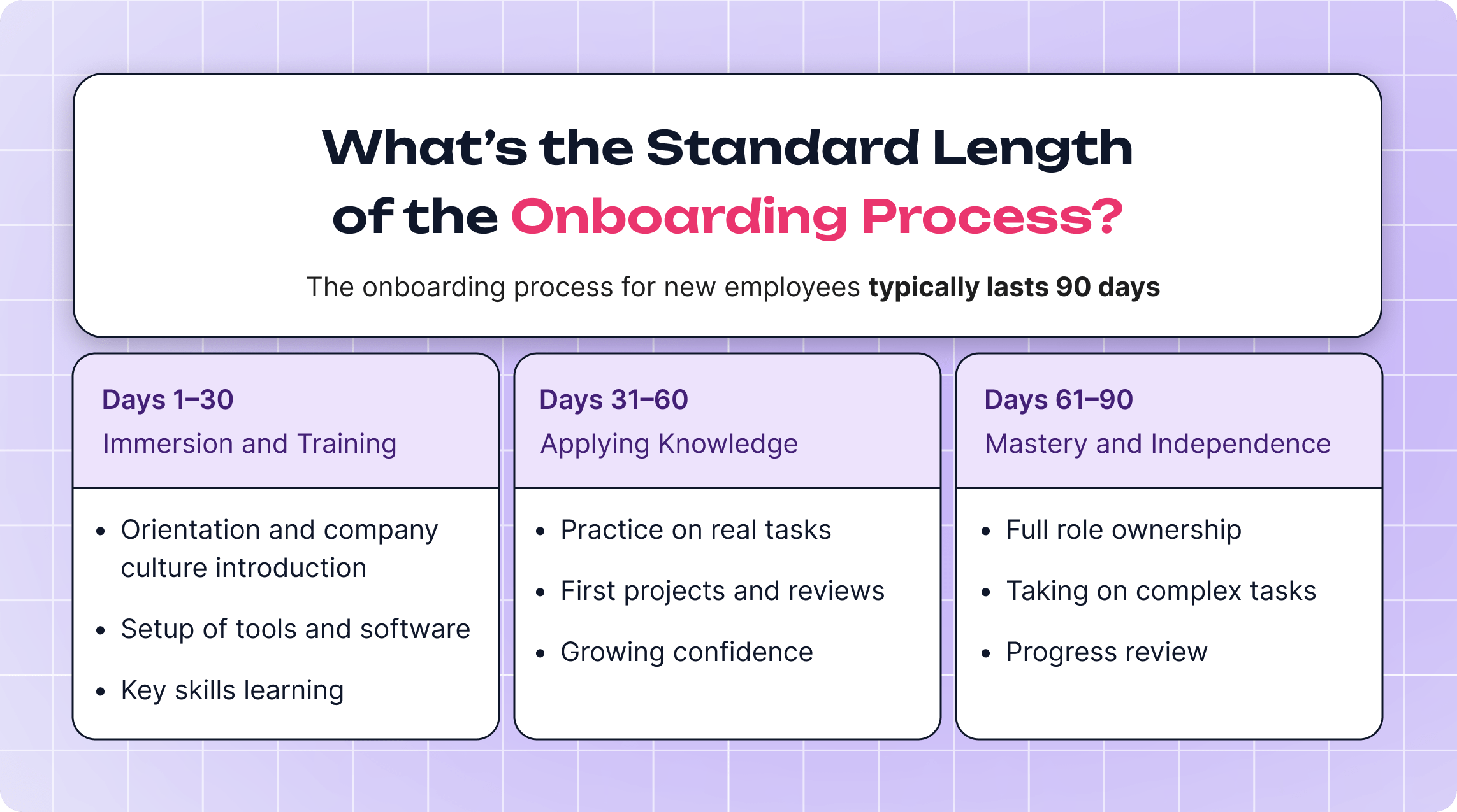 New Employee Onboarding Checklist: Your Key to Retaining Talent